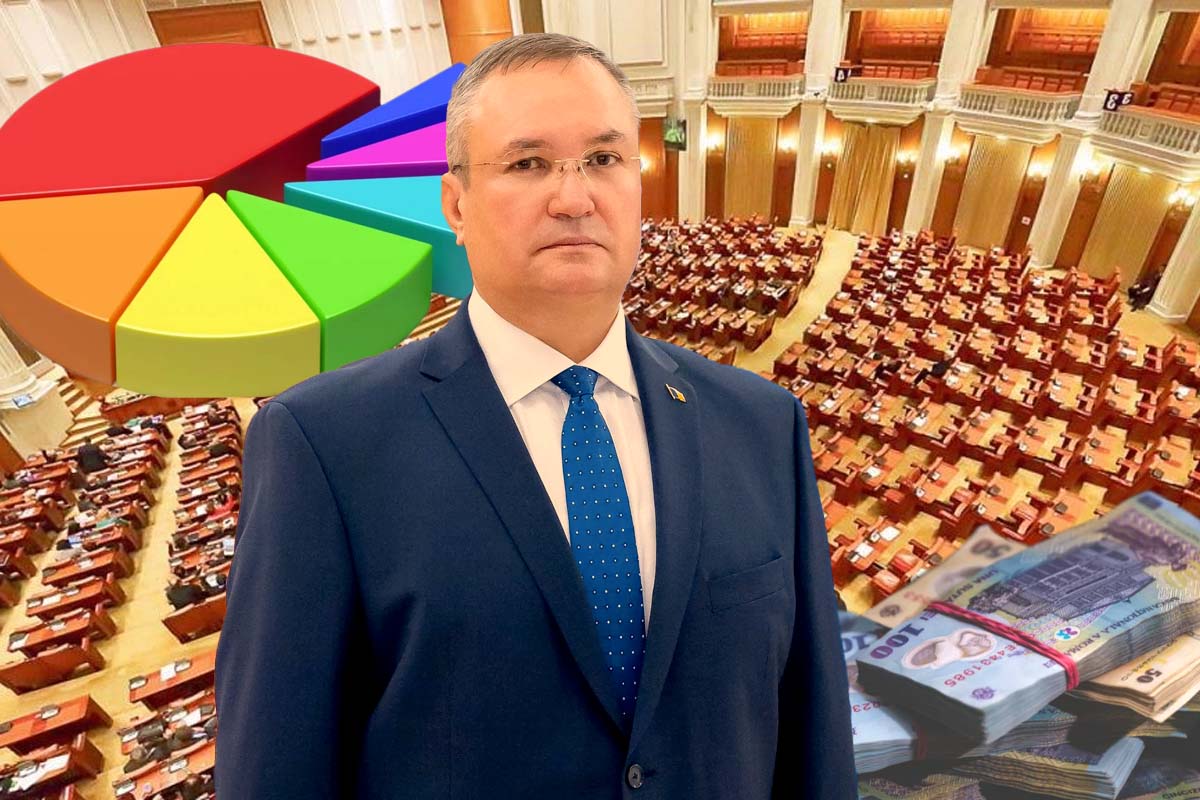 Bugetul pe 2023 stârnește controverse. În timp ce Coaliția își apără ...